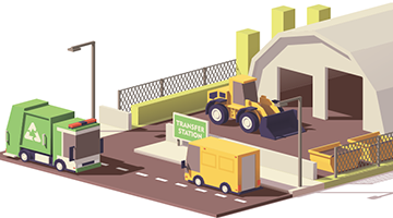 Tiger Waste - Skip Bin Hire